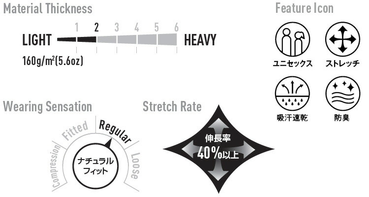 BURTLE 作業服 半袖シャツ 237 S-XXL 春夏 バートル 吸汗速乾 作業着 ユニセックス メンズ レディース : WatanabeWORK渡辺商会SideISLAND - 通販 ...