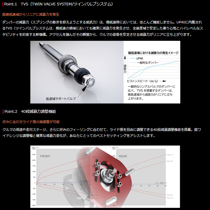 TANABE タナベ 車高調 DEVIDE UP40 ハイラックス GUN125 tanabe 車高アップ車高調 代引き手数料無料 送料無料(沖縄・離島除く) : カーピットアイドル - 通販 ...