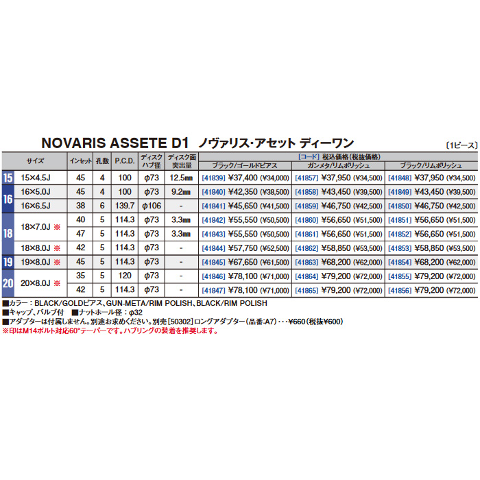 WEDS（ウェッズ） ノヴァリス アセットD1 BK/GP 1本 15×4.5J+45 4H 100 φ73 NOVARIS ASSETE ...