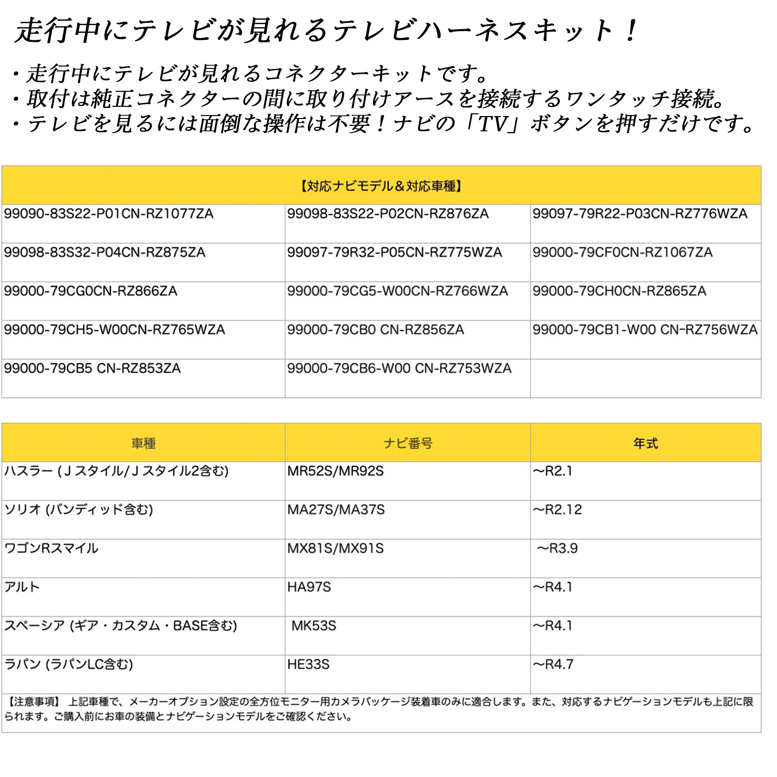 トヨタ テレビキット マツダ Z9N3 V6 650 パナソニック CN-RZ853 トヨタ テレビキット マツダ Z9N3 V6 650 パナソニック CN-RZ853