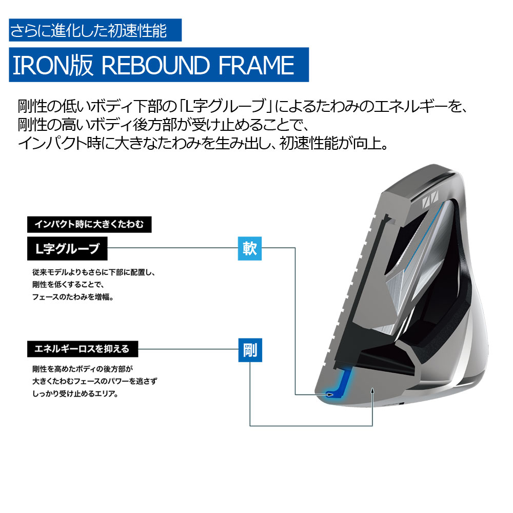 XXIO （メーカーカスタム）ダンロップ ゼクシオ14 アイアン単品