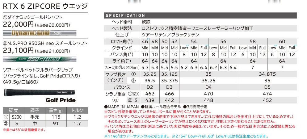 Cleveland Golf クリーブランド RTX6 ZIPCORE ウェッジ ブラックサテン ダイナミックゴールドシャフト GOLF ...
