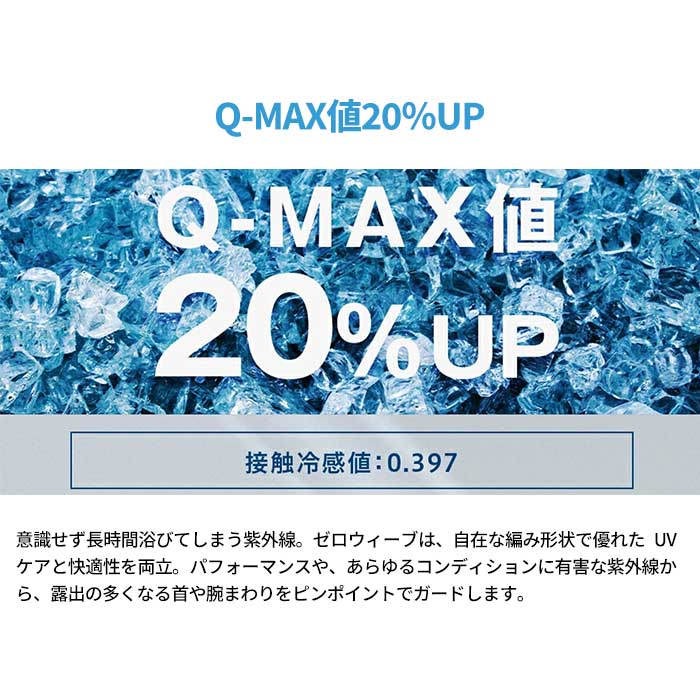 イオン イオンスポーツ EON SPOERTS EZISUA ゼロフィット アイススキン ロングスリーブモックネック EON ZEROFIT ...