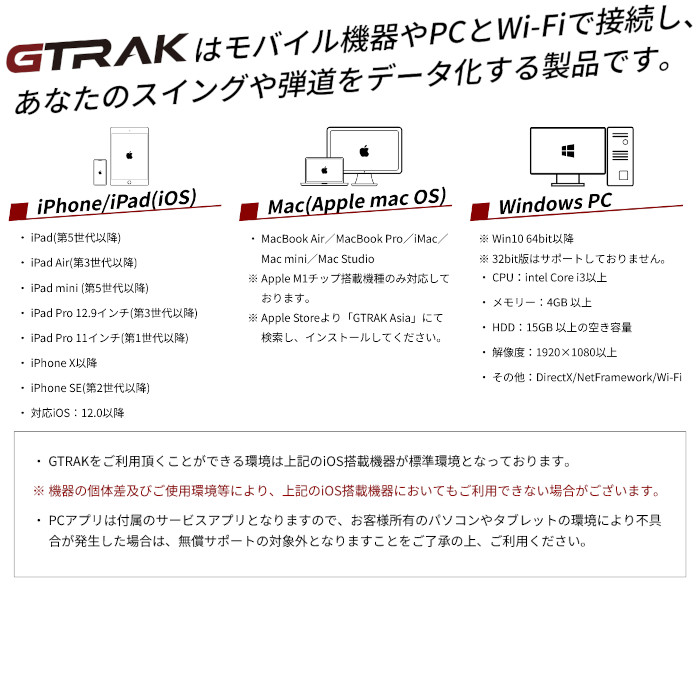 GPRO ゴルフ用弾道計測器 GTRAK モバイルアプリセット 練習機 : gpro-gtrak : ゴルフショップ ウィザード - 通販 - Yahoo!ショッピング