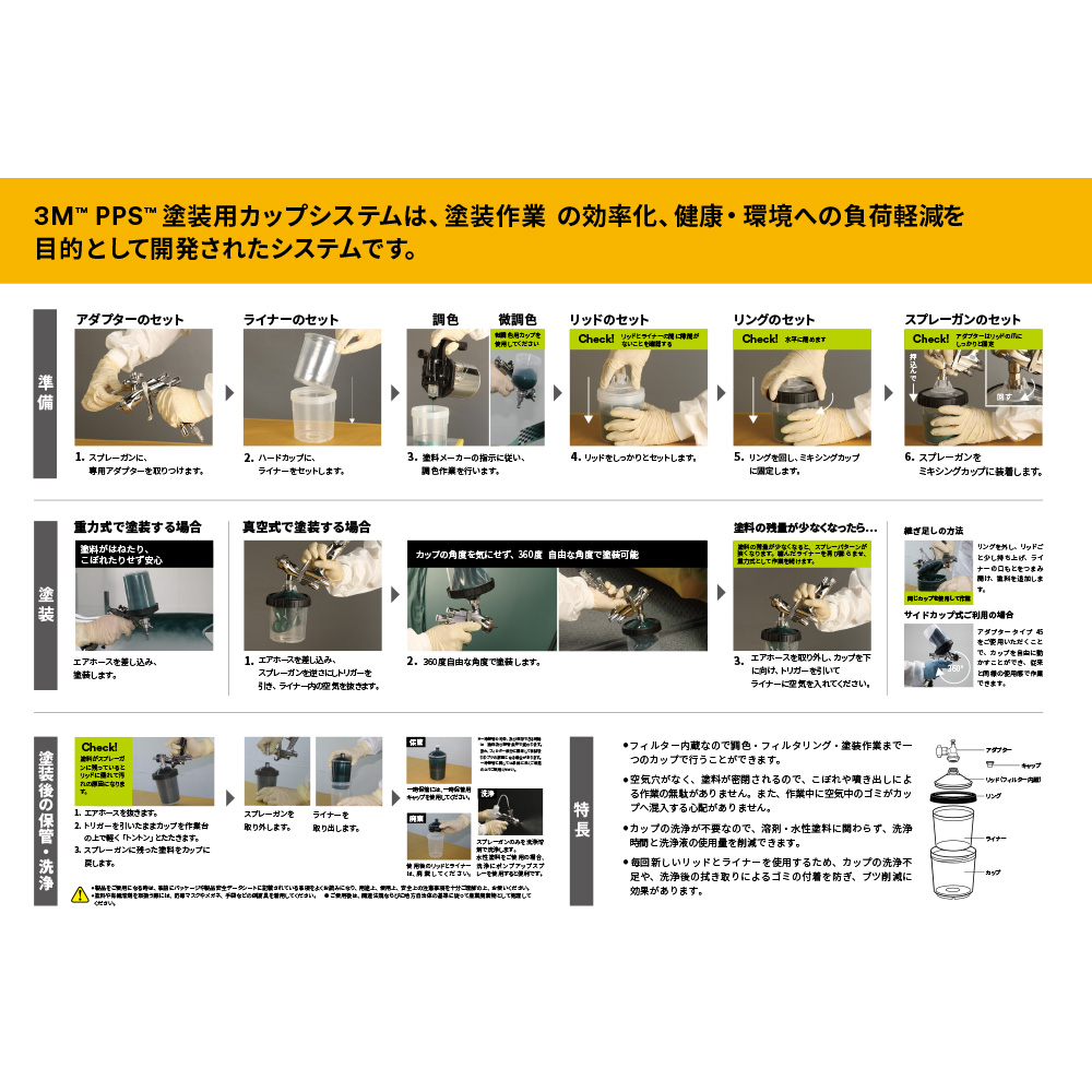 3M スリーエム PPS 交換用 ライナー単体 16260 600ml用 25個入 1箱 取寄 : ネットペイント Yahoo!店 - 通販 - Yahoo!ショッピング