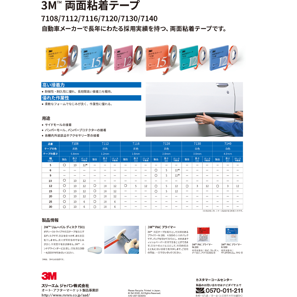 【3個セット】 3M スリーエム 7130 12 両面粘着テープ 白 3mm厚 12mm×3m 1巻入 3箱 AAD 即日発送 : ネットペイント Yahoo!店 - 通販 - Yahoo ...