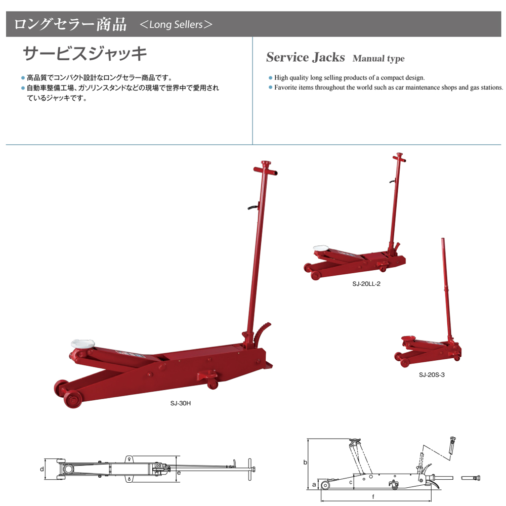 マサダ製作所 サービスジャッキ SJ-30H 1台 3t 取寄 車上渡し : ネットペイント Yahoo!店 - 通販 - Yahoo!ショッピング