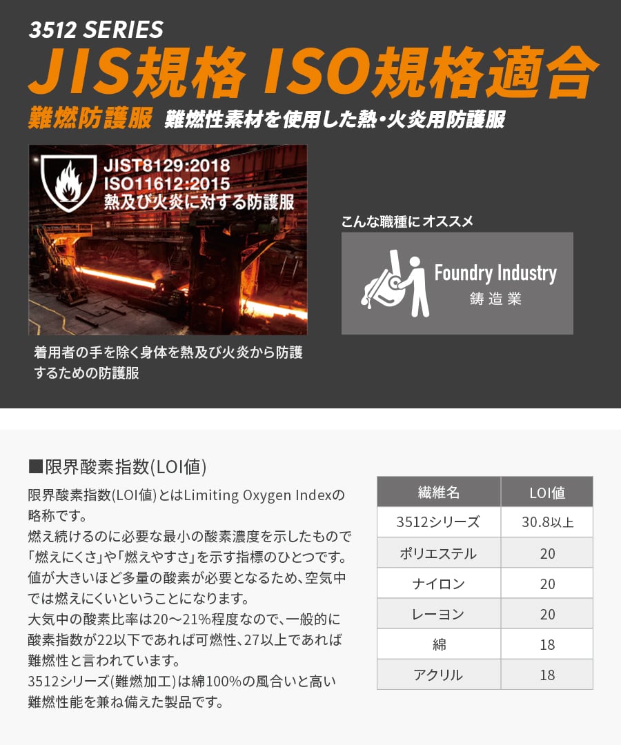 Asahicho 作業服 作業着 難燃シャツ 3514 春夏用 メンズ 鋳造 溶接 耐熱 耐炎 防護服JIS規格 ISO規格適合 : プロ用作業服専門店 WORKWEAR LAB - 通販 ...