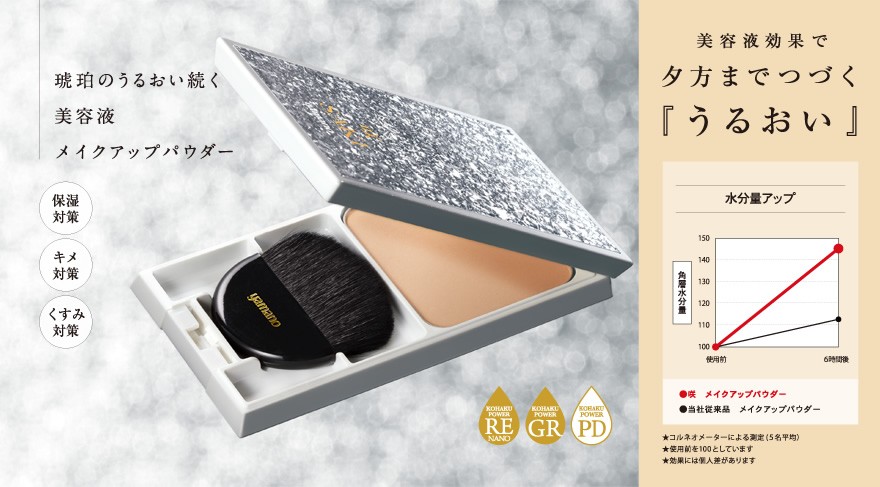 yamano（ヤマノ） セット特典付き※コハクセンチュリー咲SAKI