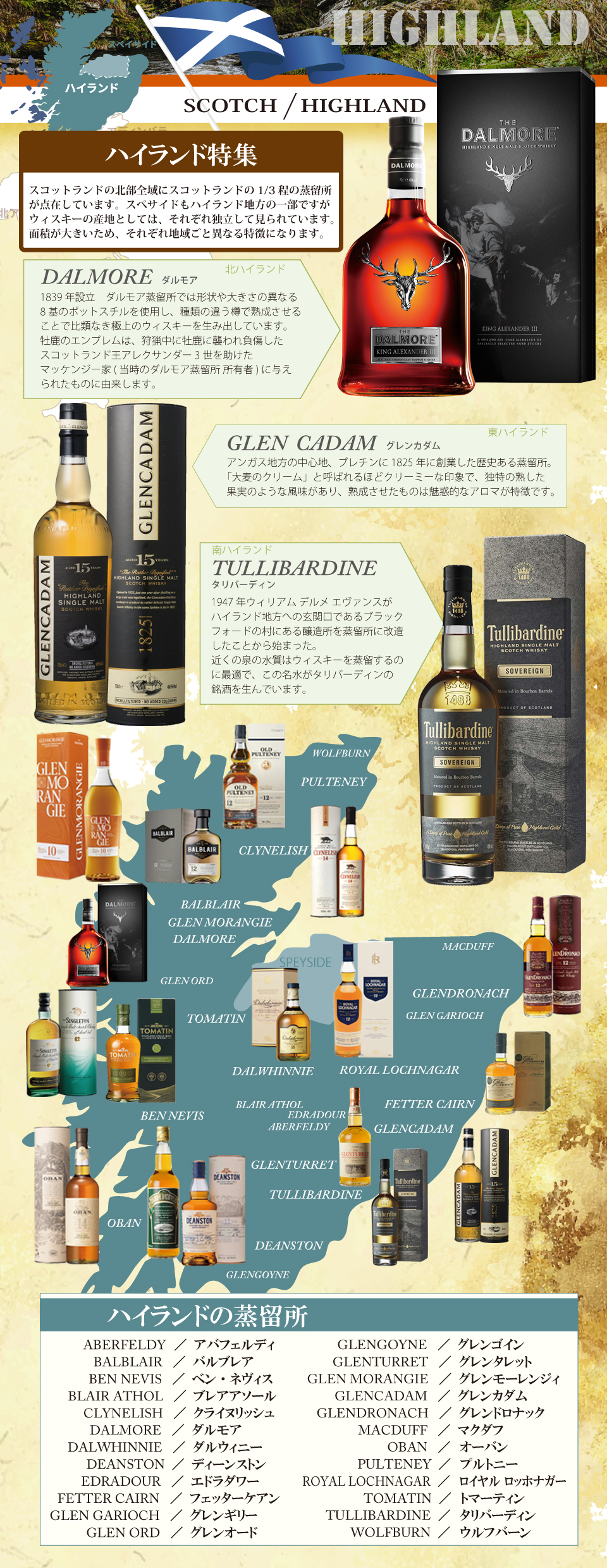 HIGHLAND WHISKY - 酒のやまやYahoo!ショッピング店 - 通販 - Yahoo!ショッピング