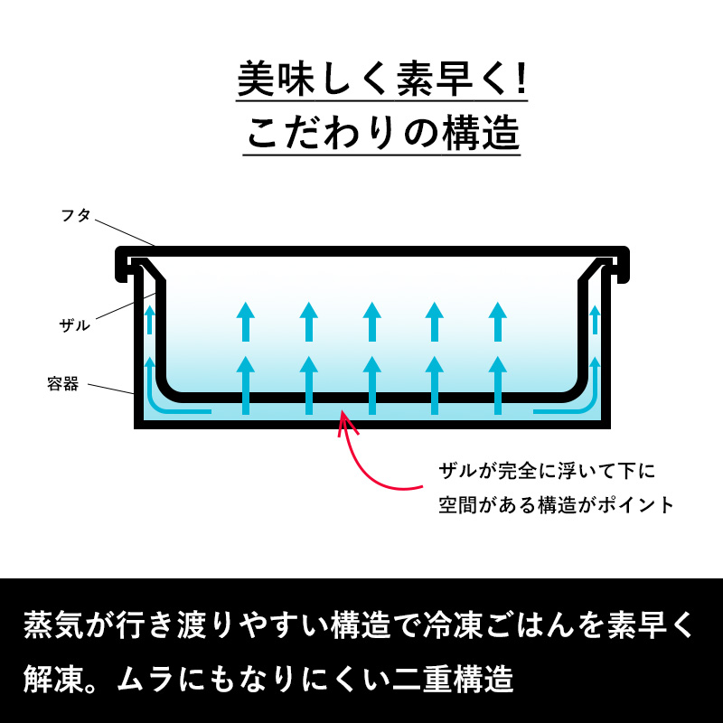 tower 特典付 山崎実業 冷凍ごはん容器＆バルブ付き密閉ランチボックスセット タワー 弁当箱 お弁当 箱 2段 ホワイト ブラック 白 黒 1365 1366 新商品 : くらしのもり ...