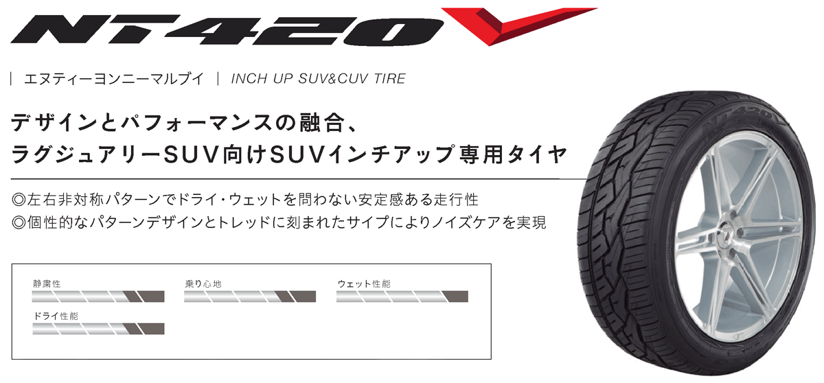 NT 4本セット 285/35R24 108V XL NITTO NT420V ニットー エヌティーヨンニーマルブイ 新品 サマータイヤ 夏 ...