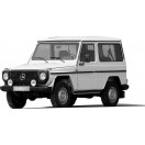 YELLOW MAGIC - G-class（Mercedes Benz）｜Yahoo!ショッピング