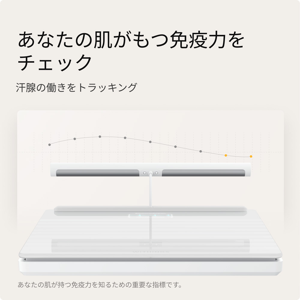Withings Body Segment White スマート体重計 BMI 血管年齢 内臓脂肪 骨量 基礎代謝 心拍 筋肉量 妊娠 ベビー ...