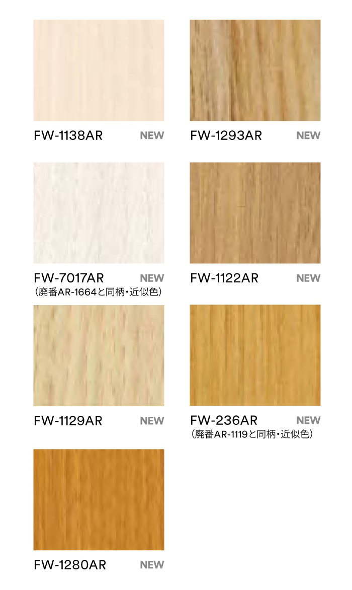 壁紙 防火 耐久 耐水 幅約122cm 1m以上10cm単位切り売り(10cmあたり)木目 3Mダイノックフィルム スキージー付 3Mダイ ...