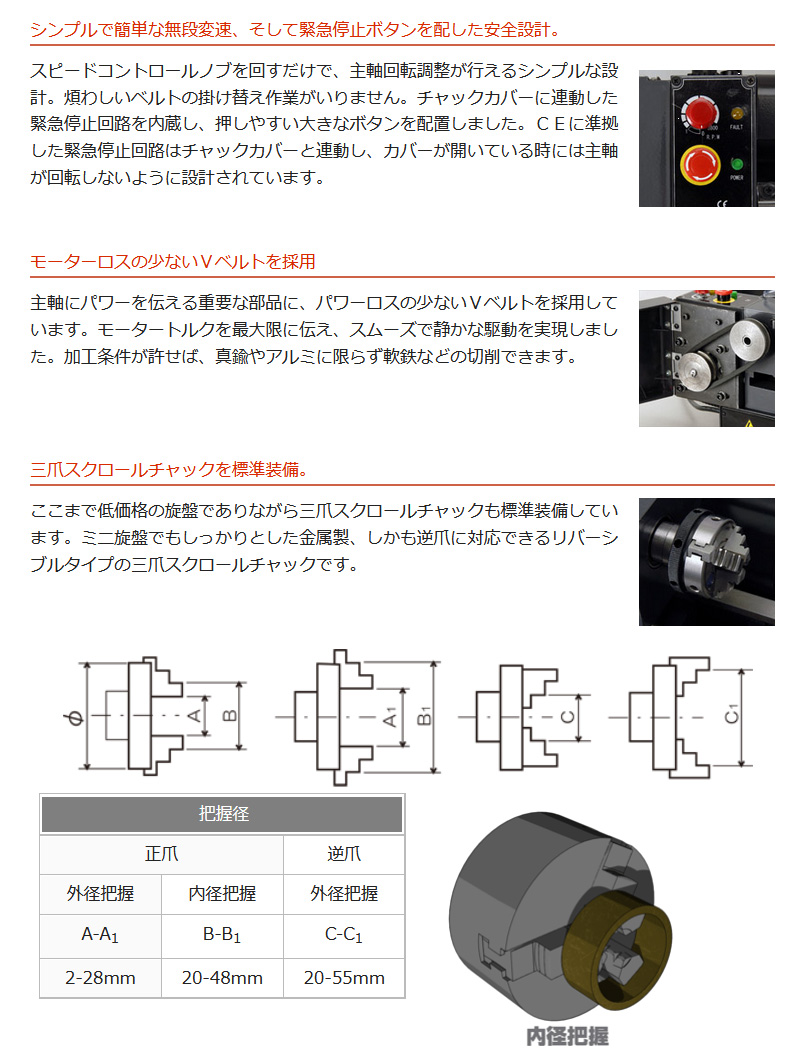 Mr.Meister ミスターマイスター 66578 精密ミニ旋盤Compact3アドバンスセット コンパクト3 トップスライド 固定振止 工作機械 東洋アソシエイツ 代引不可 ...