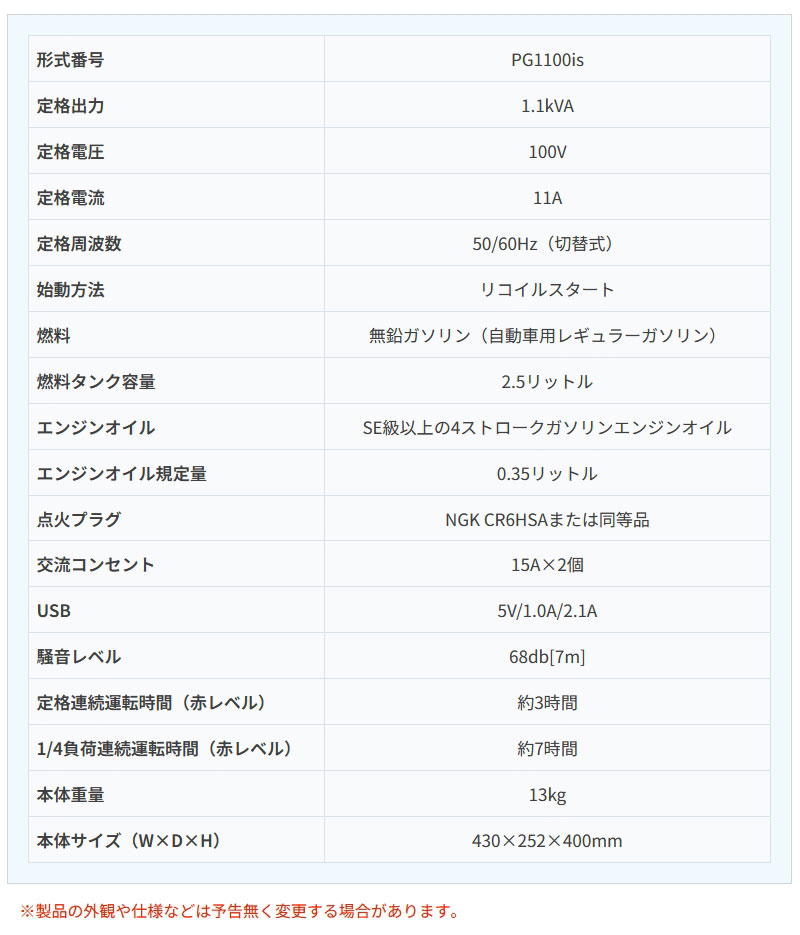POWERTECH パワーテック インバーター発電機 1.1kVA PG1100is PGシリーズ ガソリン発電機 ハイパワー 軽量 静音設計 ガソリンエンジン 小型 家庭用 停電時 非常用 ...