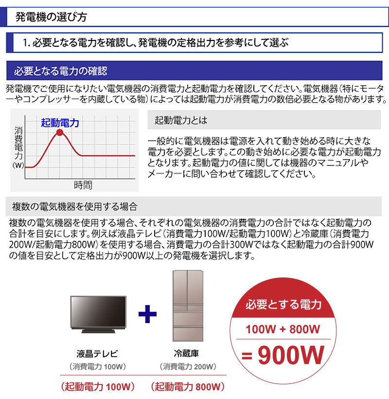 POWERTECH パワーテック インバーター発電機 1.1kVA PG1100is PGシリーズ ガソリン発電機 ハイパワー 軽量 静音設計 ガソリンエンジン 小型 家庭用 停電時 非常用 ...