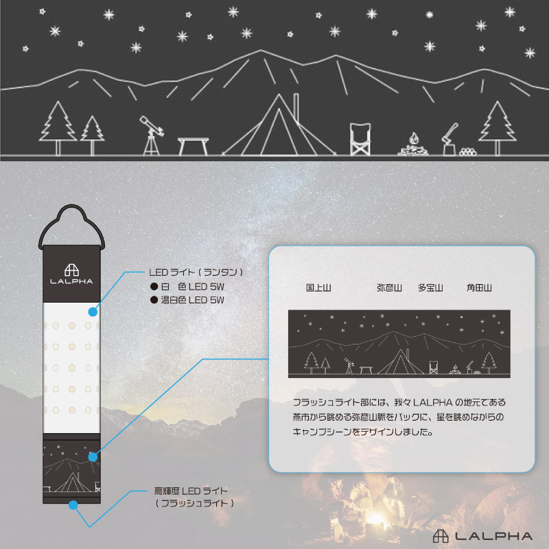 LALPHA ラルファ 別注ミニマライト 5050WORK SHOPコラボモデル モバイルバッテリー機能搭載 ハンディライト ランタン LEDライト スワロー工業 LED-100 : ユアサe ...