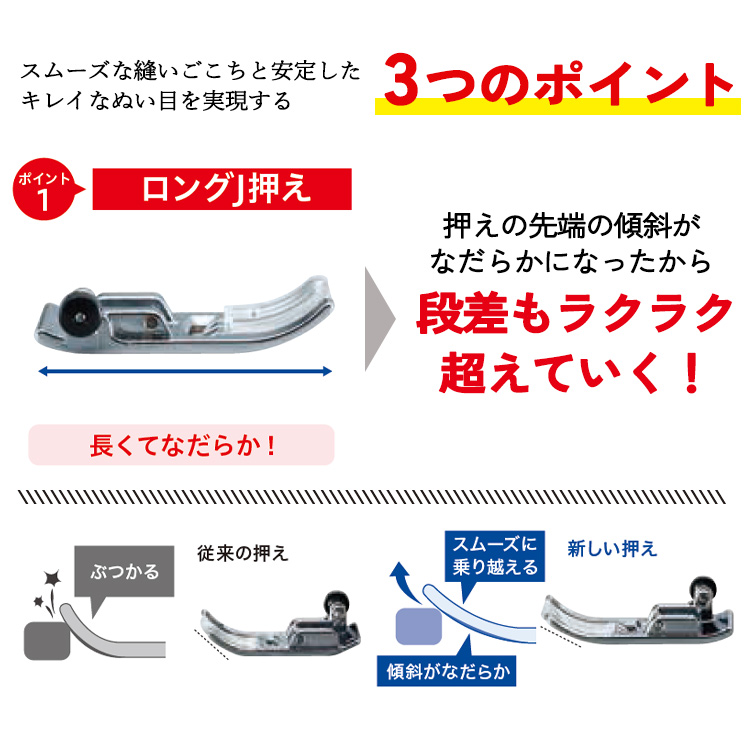 家庭用ミシン本体 『アニュドール ブランプロ CPJ1601』 brother 家庭用ミシン本体 『アニュドール ブランプロ CPJ1601』 brother