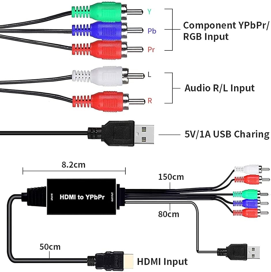 【互換品】HDMI to YPbPr 変換アダプター HDMIへコンポーネント コンバータ 1080p 5RCA RGB R/L オーディオ ...